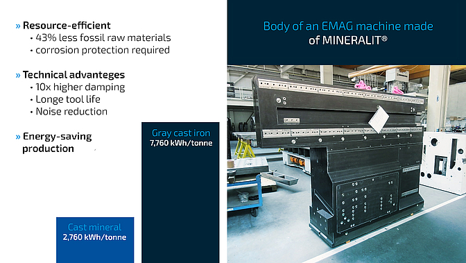 Energy efficiency and manufacturing processes