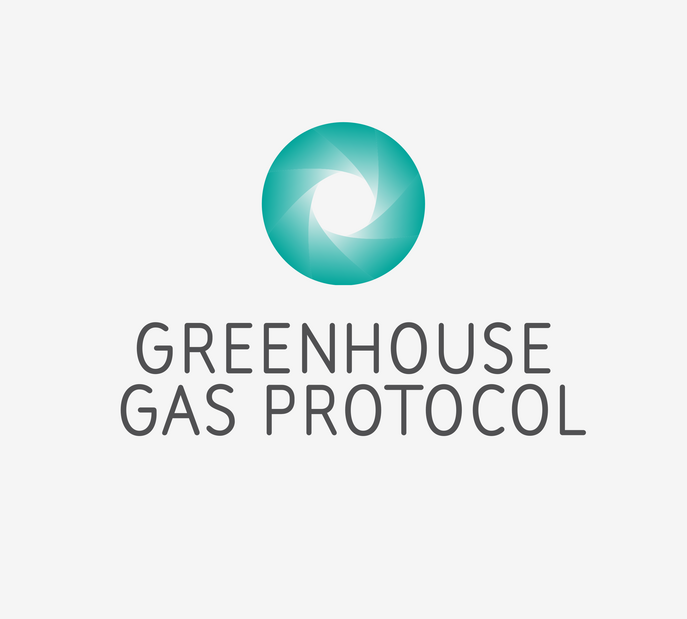 Climate neutrality - on the way to net zero emissions