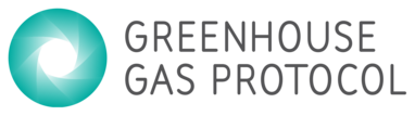 Greenhouse Gas Protocol: Standard für Emissionsmanagement