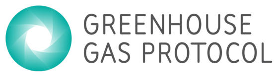 Greenhouse Gas Protocol: Standard für Emissionsmanagement