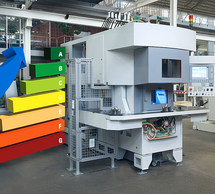 Retrofit from EMAG: Targeted energy savings for aging machines